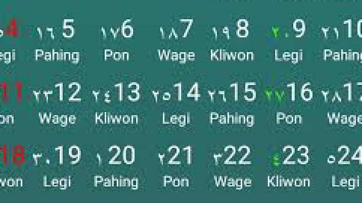 Kalender Islam Bulan September 2023 Lengkap dengan Jadwal Puasa